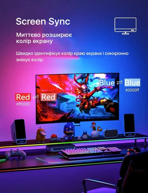 Адаптивна LED стрічка Skydimo Ambilight для Mac/Windows 24 дюйми – фото ...