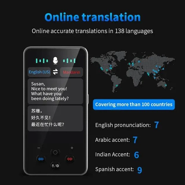 Розумний електронний перекладач Translator S85 Pro ChatGPT,Голосовий, нейронний переклад 138 мов ...