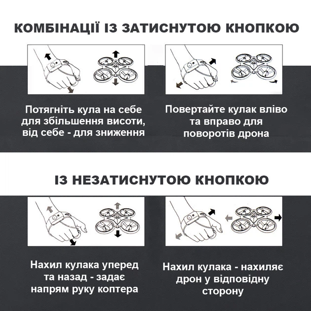 Інтерактивний дрон UFT HandCopter Yellow з керуванням рукою та яскравим ...