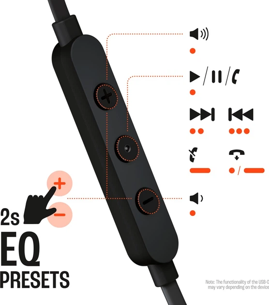 Навушники JBL Tune 305C USB-C Black ( JBLT305CBLK) купити в інтернет ...