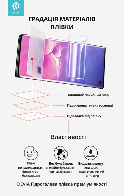 Защитная пленка Devia для Infinix Note 40 под чехол Dv Inf Nt40u