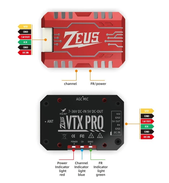 Відеопередавач для FPV дронів HGLRC Zeus VTX PRO 1.6W, 5.8G, 40 каналів ...