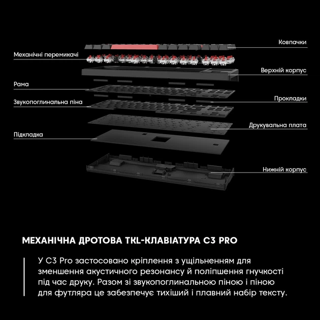 Клавіатура дротова Keychron C3 Pro K Pro Red QMK RGB Eng/Ukr USB Black ...