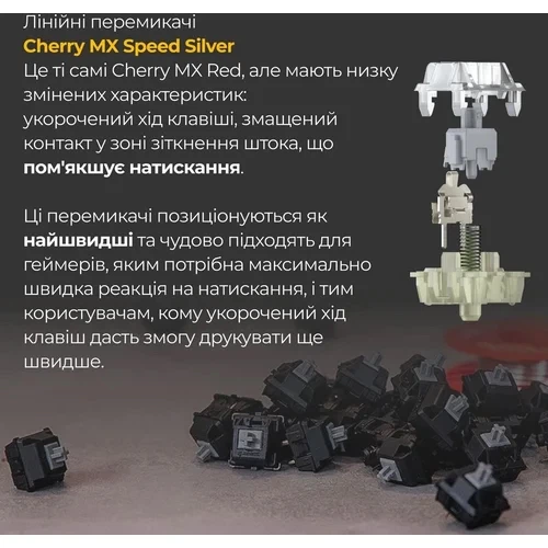 Ducky One 3 Mini RGB Cherry MX Speed Silver (DKON2161ST-PUAPXPWWWSC1) White – фото, відгуки ...