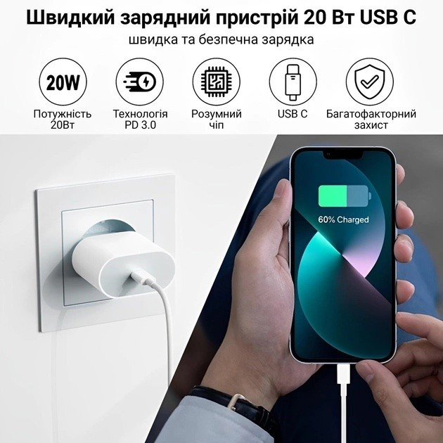 Швидка зарядка для айфона айпада Apple 20W USB C Power Adapter Блок ...
