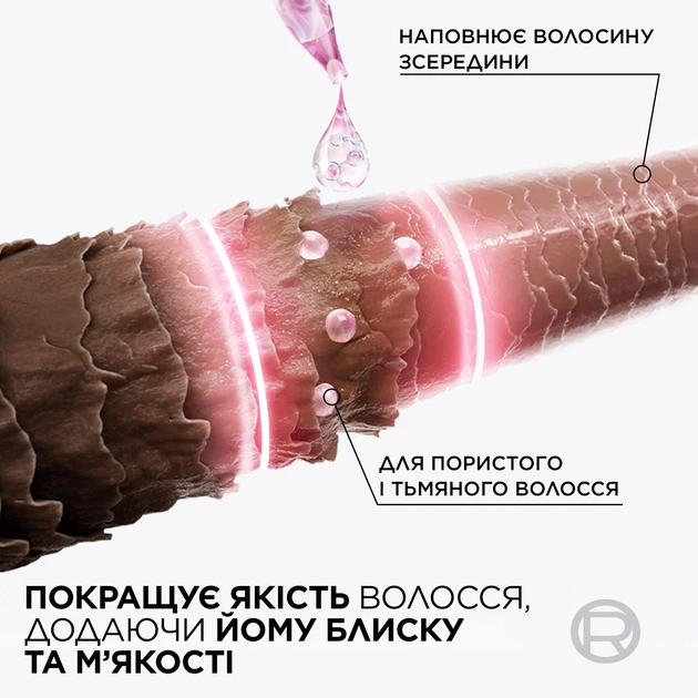 Крем-маска з ефектом ламінації L'Oréal Paris Elseve Glycolic Gloss для ...