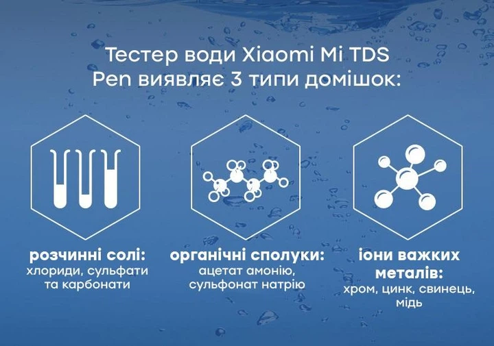 Тестер якості води Xiaomi TDS Pen (PEA4000CN) - портативний аналізатор ...