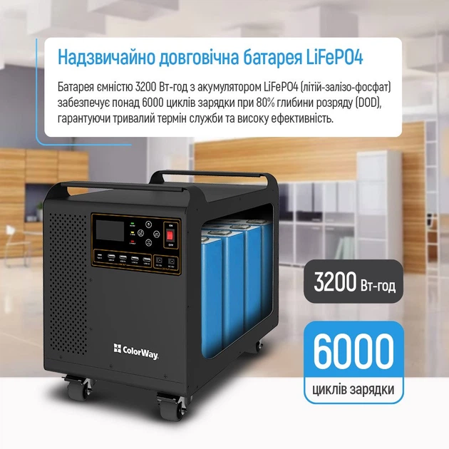 Зарядна станція ColorWay 3000 Вт / 3200 Вт·год / LiFePO4 (CW-PR-3K3W-01 ...