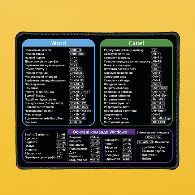 Килимок під мишку прямокутний з чорним оверлоком (22*18 см) Комбінація клавіш Windows + Word ...