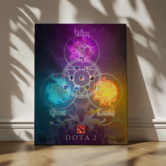 Картина на холсте "Дота 2, Инвокер, Carl the Invoker, Dota 2" 60x45 см (id2319) – купить онлайн ...