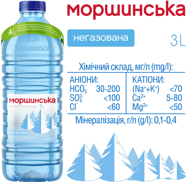 Упаковка минеральной воды Моршинська природная столовая негазированная ...