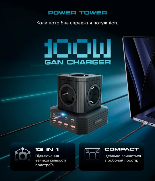 Мережевий зарядний пристрій ArmorStandart Resolute Power ARP-544 100W ...