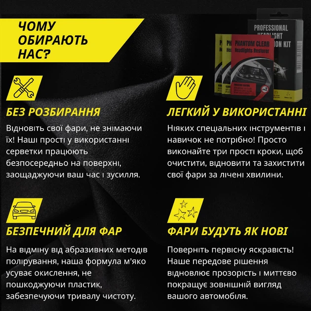 Серветки для очищення і відновлення фар — набір для полірування ...