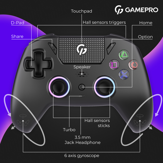 Бездротовий геймпад із зарядною станцією GamePro GPS20BDOC 2.4G/BT 5.1 ...