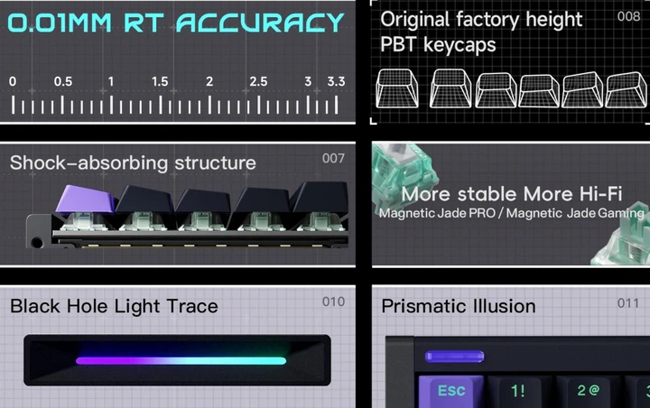 Проводная магнитная клавиатура NuPhyX BH65 / Magnetic Jade Pro / RGB, ANSI US – фото, отзывы ...