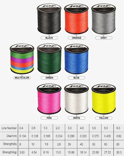 Риболовний чотирижильний плетений шнур 300 м JOF ×4 300 м #8 0,5 мм, 80 ...
