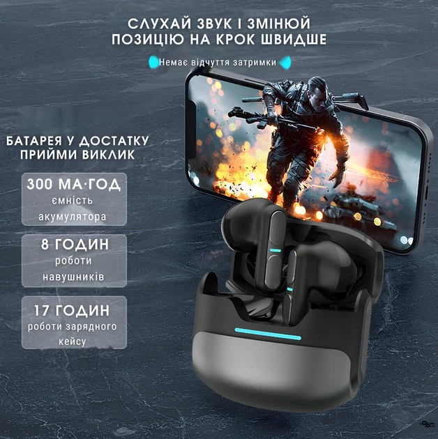 Бездротові ігрові Bluetooth-навушники Langsdom Theta TG11 з ...
