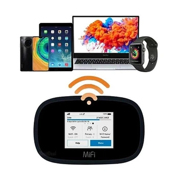 Комплект: роутер Novatel MiFi 8000 + Всеспрямована антена MIMO 2 по 12 ...