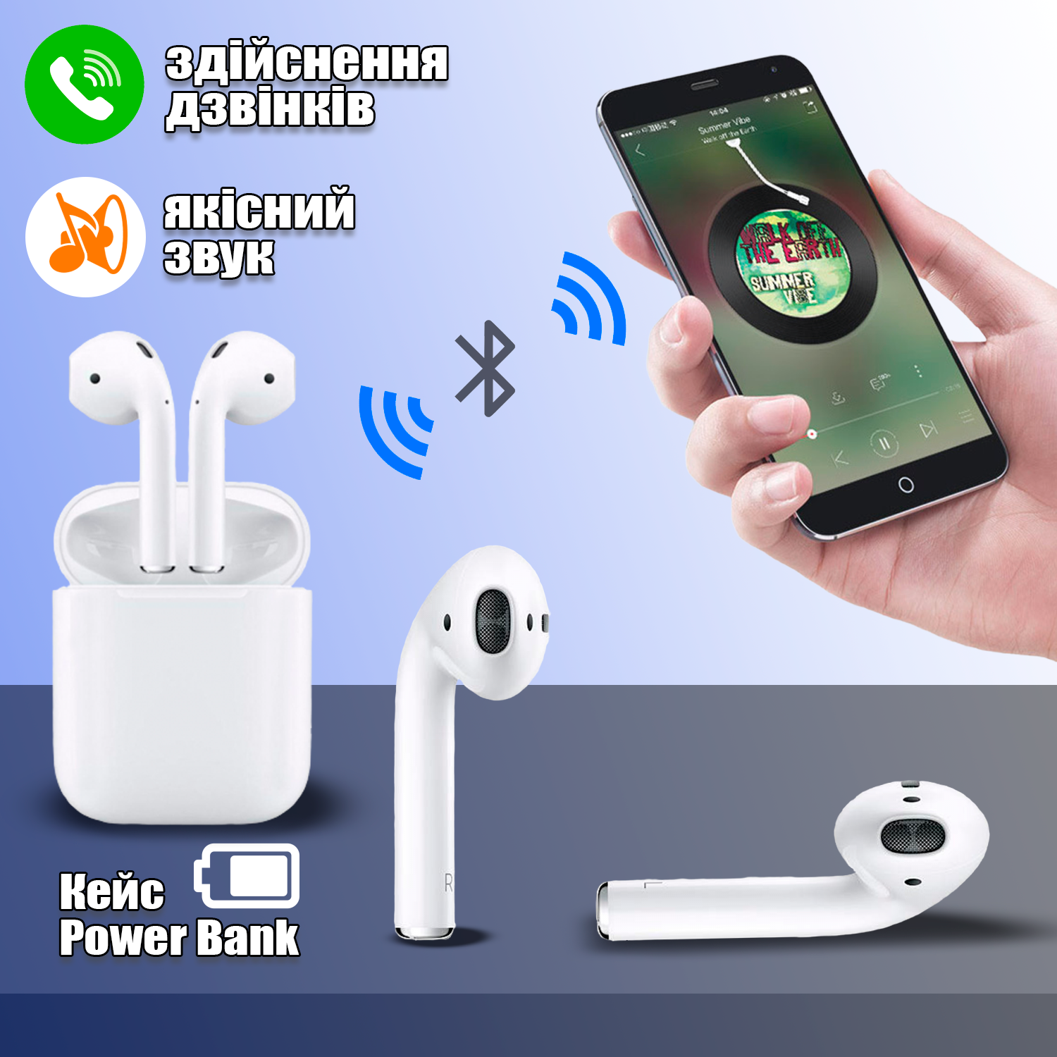 Беспроводные сенсорные наушники Bluetooth TWS 5.0 с зарядным кейсом ...