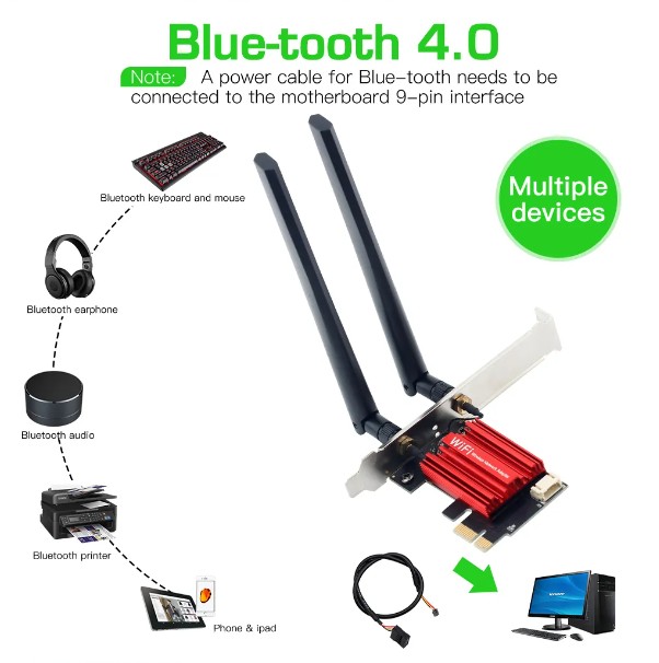 Двухдиапазонный PCI-E Wi-Fi 5 (AC) адаптер 2.4/5GHz 1200 Mbps Black UWA ...