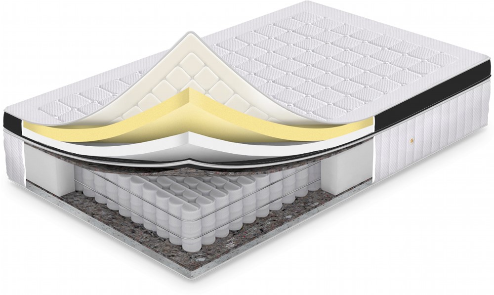 Матрас Sharm AmericanSharm Канзас Уно 2 Стронг 2 в 1 80х180 см ...