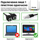 Разветвитель для сетевого кабеля Addap ES-02, сплиттер витой пары на 2 ...