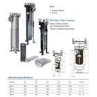 Мішковий фільтр BFH2 – фото, відгуки, характеристики в інтернет ...