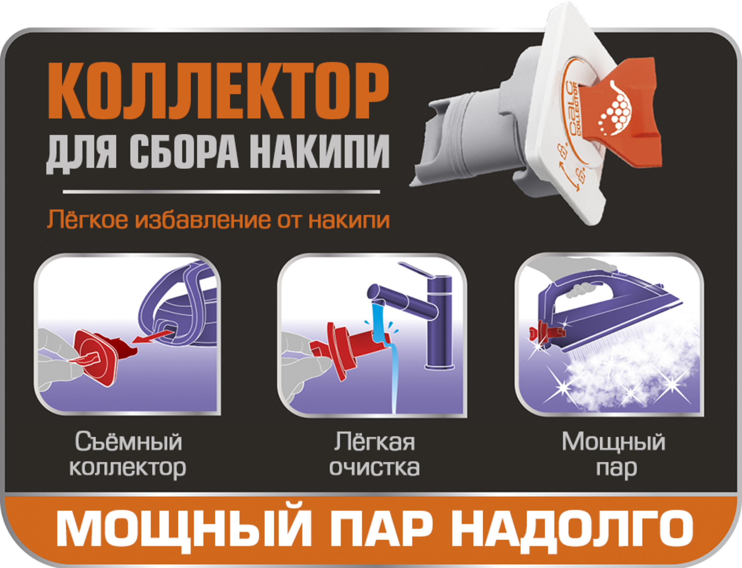 Утюг Tefal Ultimate Anti-Calc FV9775 – фото, отзывы, характеристики в ...