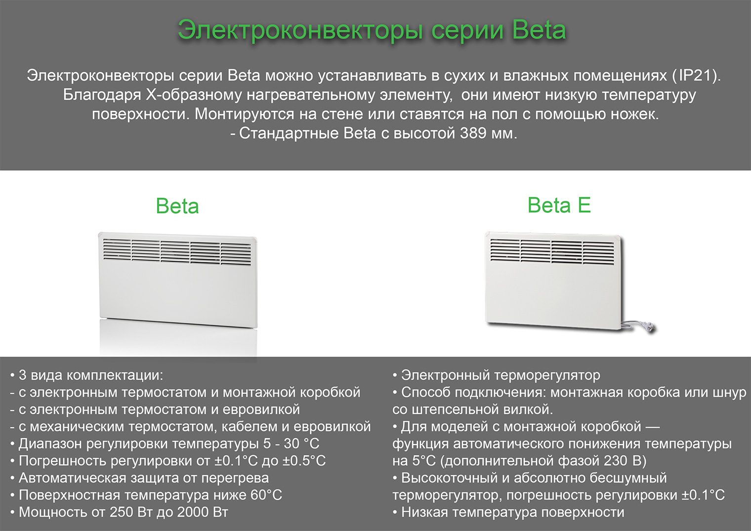 Конвектор ENSTO BETA EPHBE15P – фото, відгуки, характеристики в ...