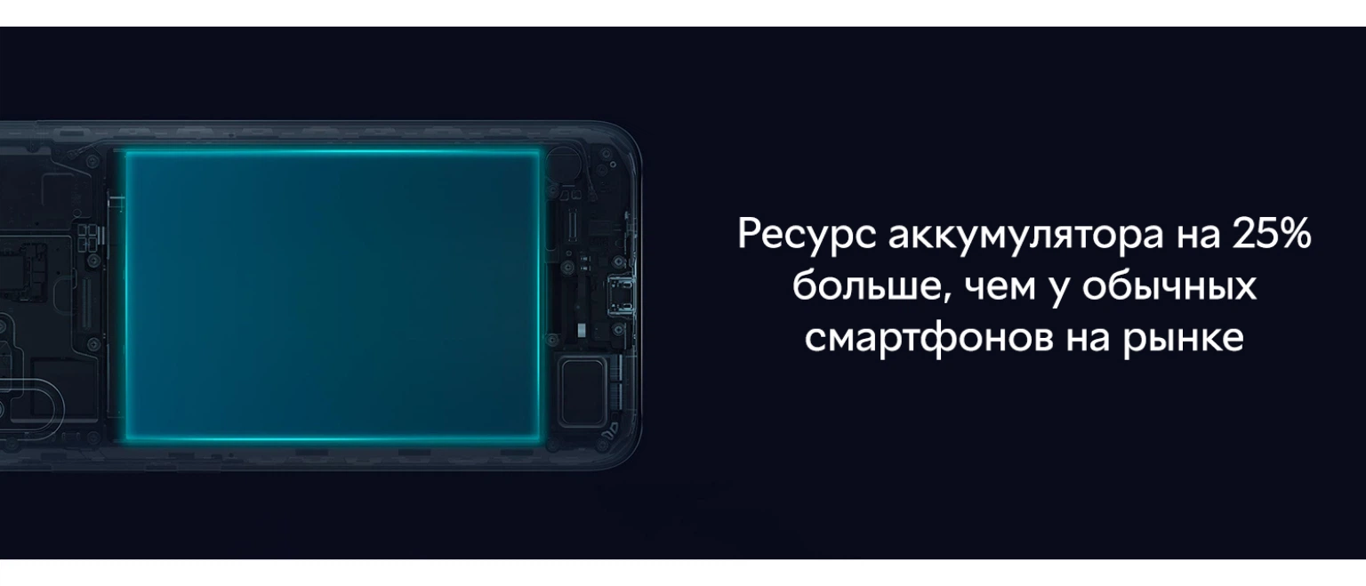 Мобильный телефон Xiaomi Redmi 9A 2/32GB Granite Gray (M2006C3LG ...