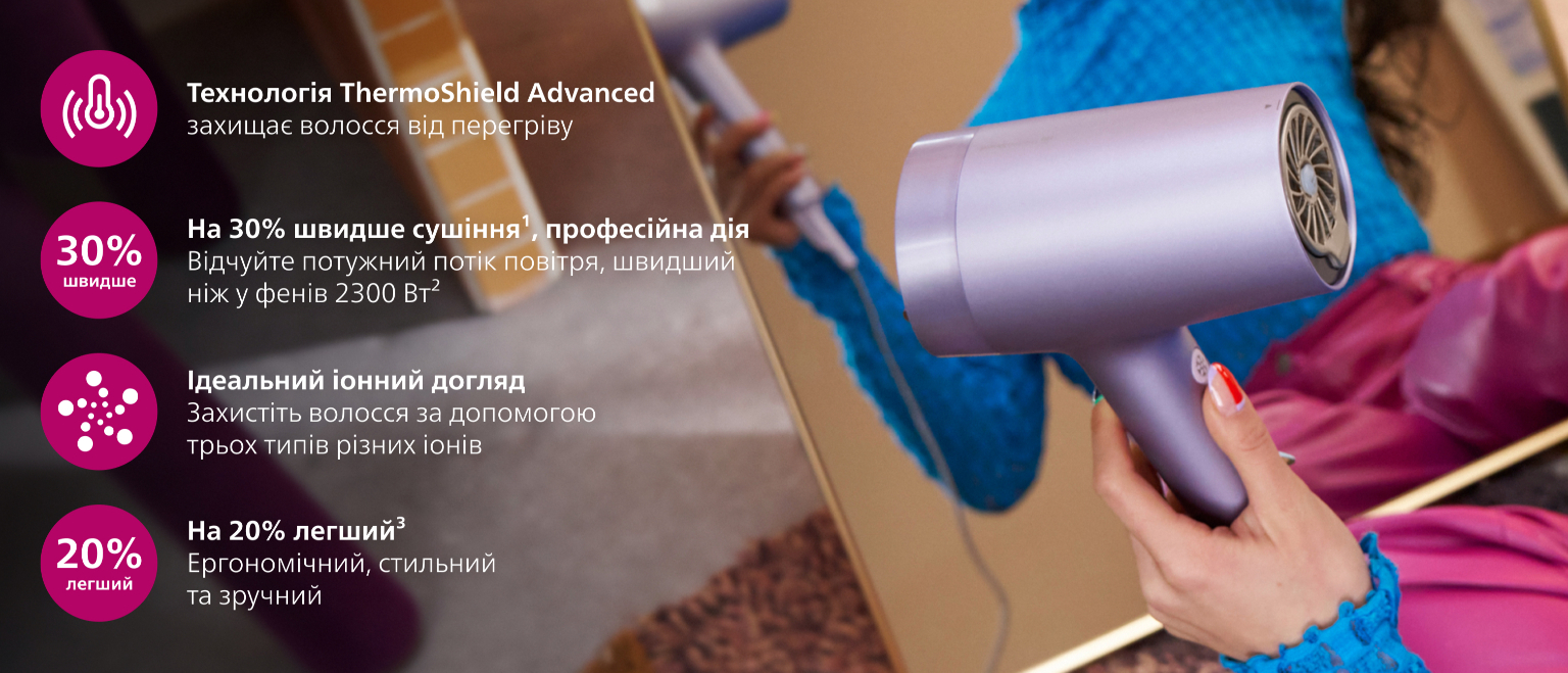 Фен PHILIPS BHD720/10 серії 7000 – фото, відгуки, характеристики в ...