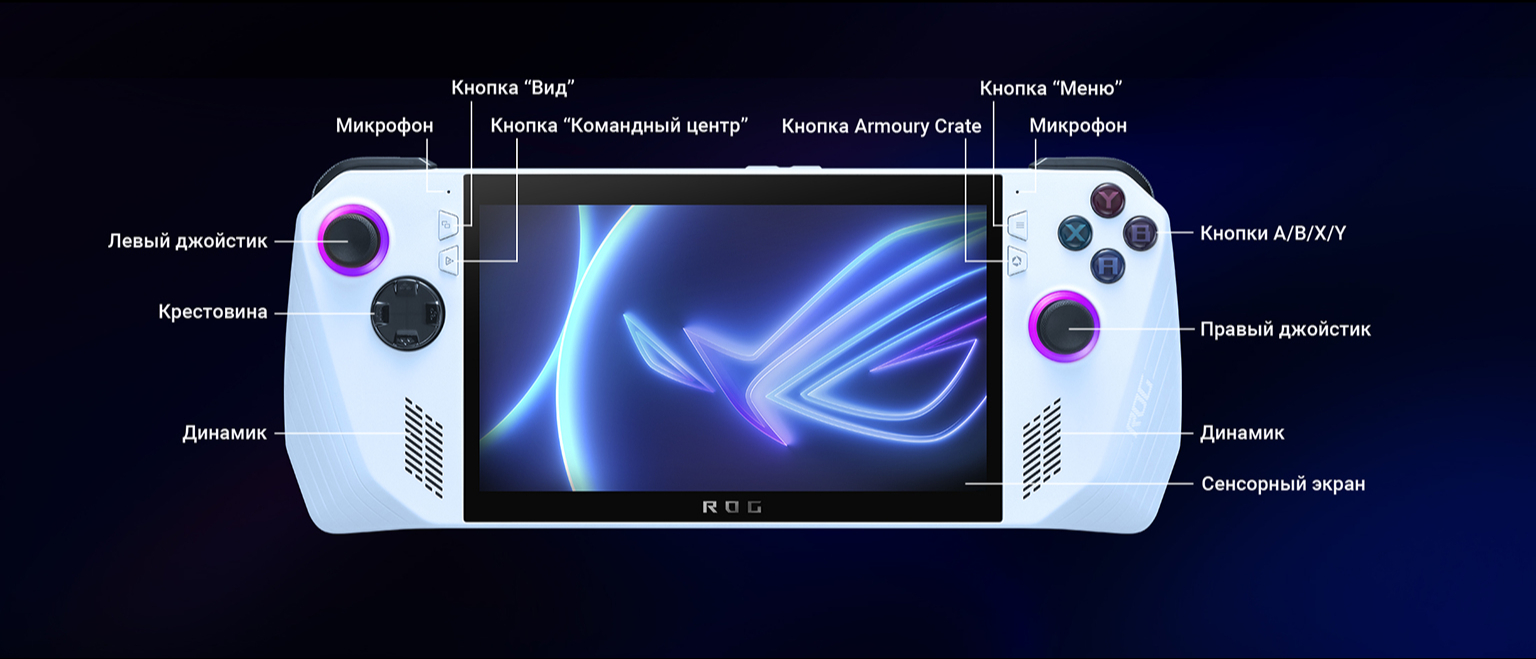 Игровая консоль ASUS ROG Ally 2023 RC71L-NH022W 512 ГБ Белая (90NV0GY1 ...