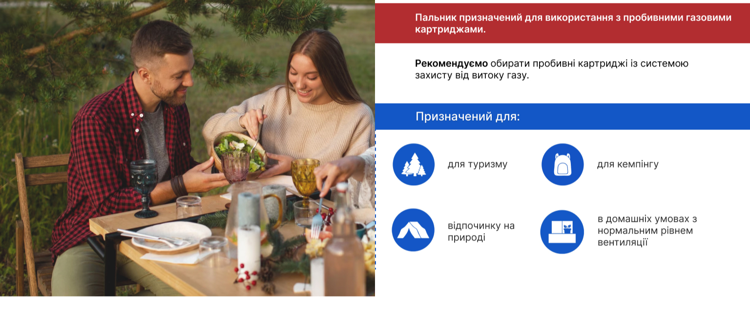 Набір Пальник портативний Camper Gaz Delux 500 п'єзо 1448 Вт + Картридж ...